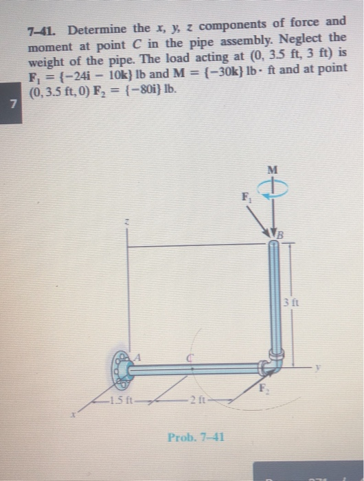 Solved 7-41. Determine the r, y, z components of force and | Chegg.com