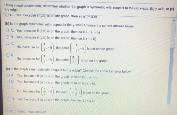 Solved Using visual observation, determine whether the graph | Chegg.com