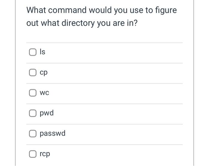 Solved What command would you use to figure out what | Chegg.com