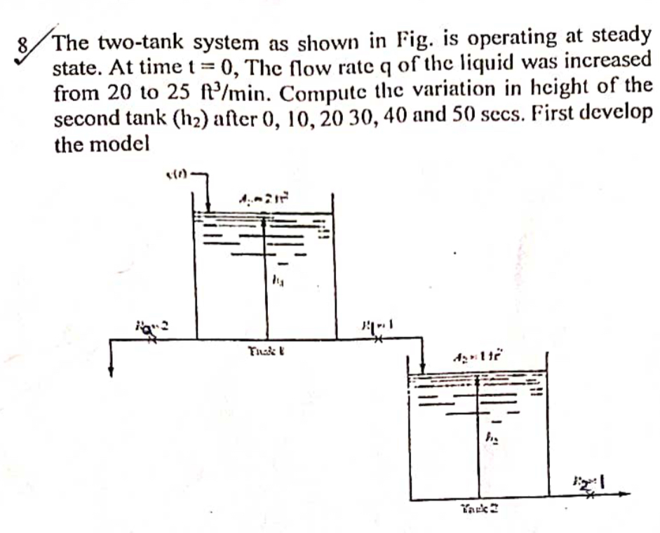 Solved The two-tank system as shown in Fig. is operating at | Chegg.com