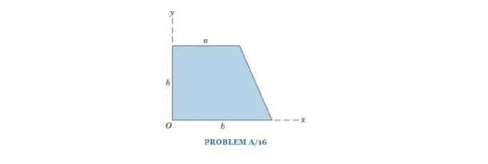 1. Figure from Problem A/16, about the x-y axes, and | Chegg.com