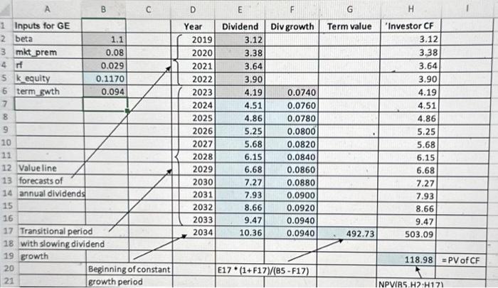 Solved Calculate the intrinsic value of Rio Tinto in each of | Chegg.com