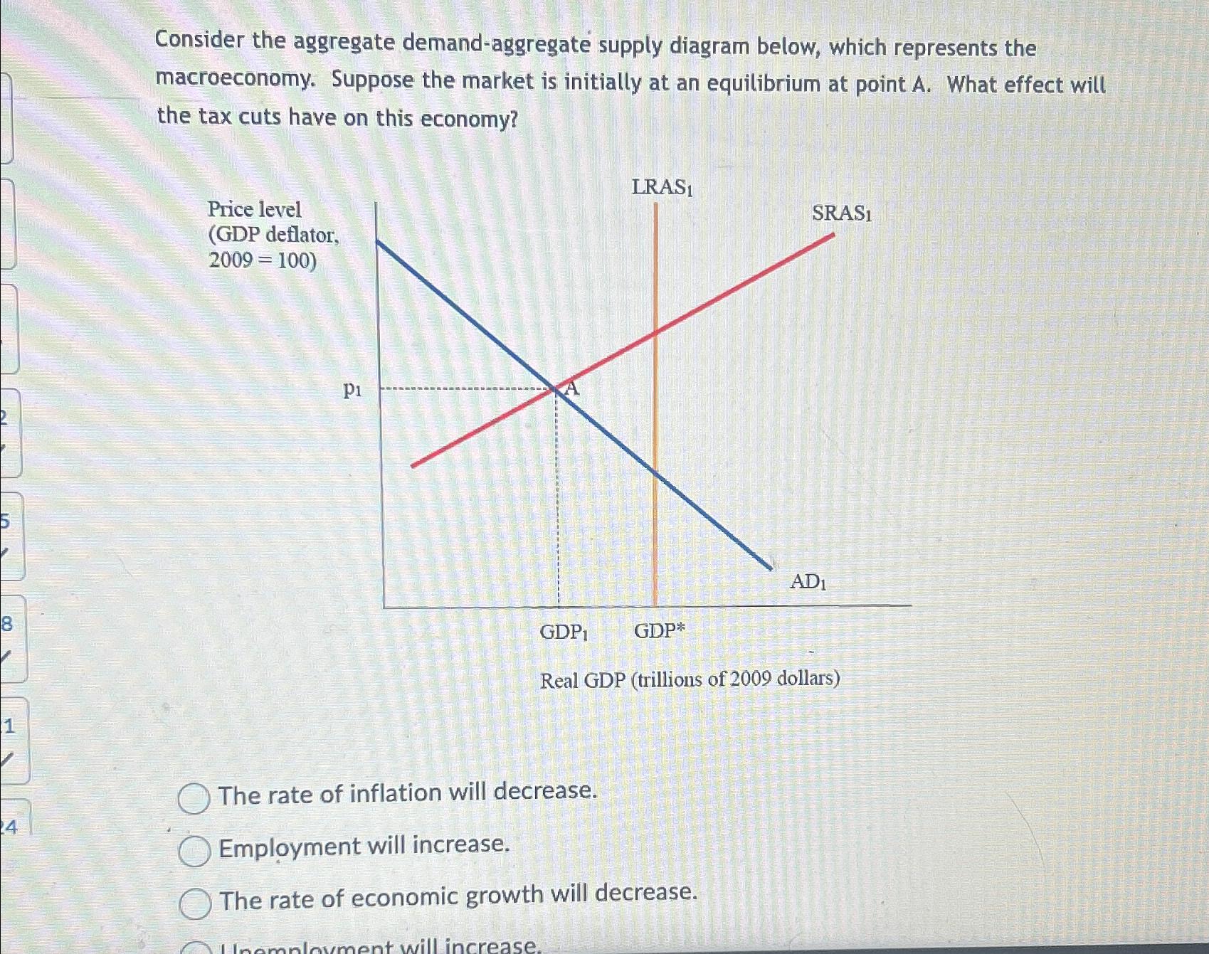 Solved Consider the aggregate demand-aggregate supply | Chegg.com