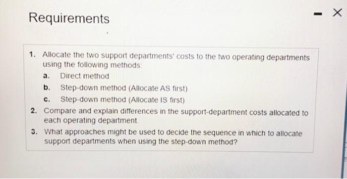 Solved Requirements 1. Allocate the two support departments' | Chegg.com