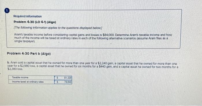 Solved Required information Problem 4-30 (LO 4-1) (Algo) | Chegg.com