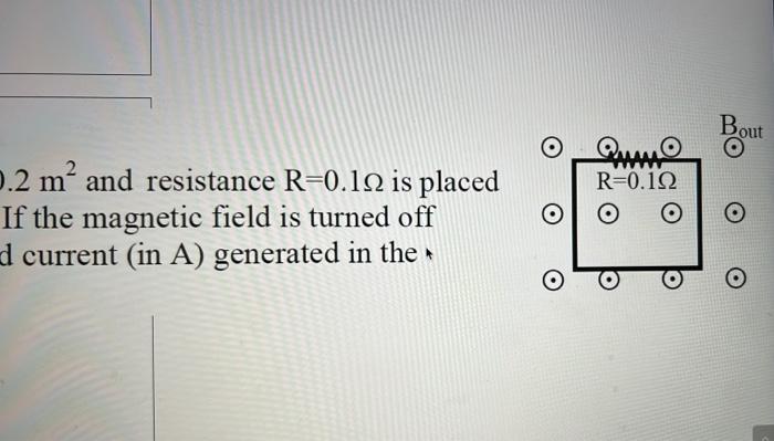 Solved A square loop of cross sectional area A=0.2 m' and | Chegg.com
