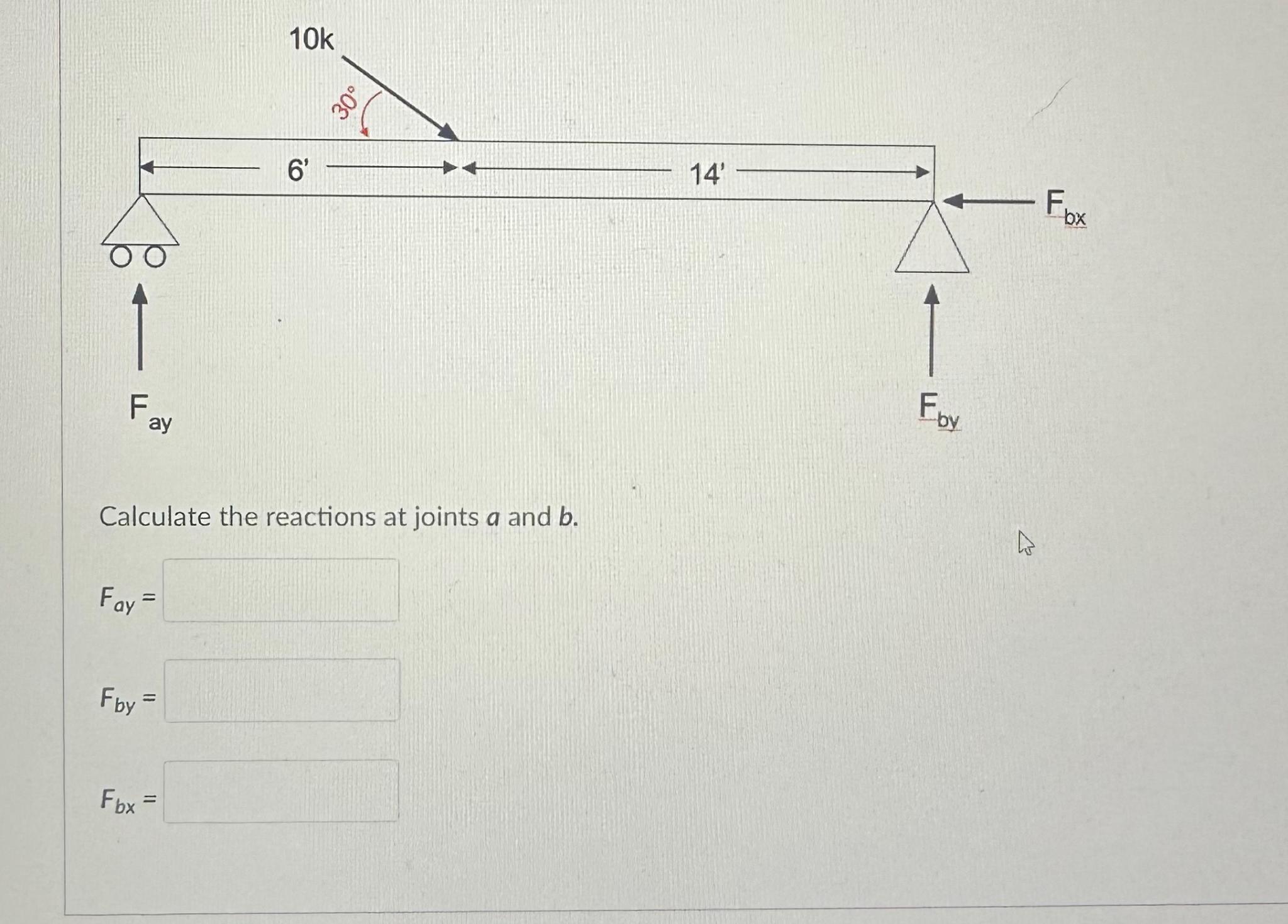 Solved Calculate the reactions at joints a and | Chegg.com