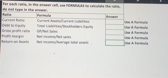 Solved 2 Macon Machines Company began operations on November | Chegg.com