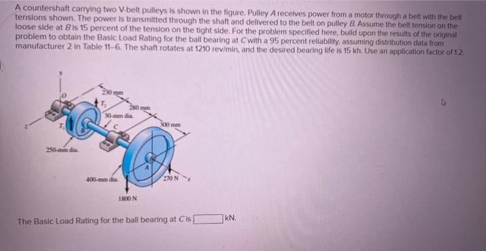 Solved A countershaft carrying two V-belt pulleys is shown | Chegg.com