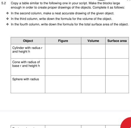 Solved 5.2 Copy a table similar to the tollowing one in your | Chegg.com