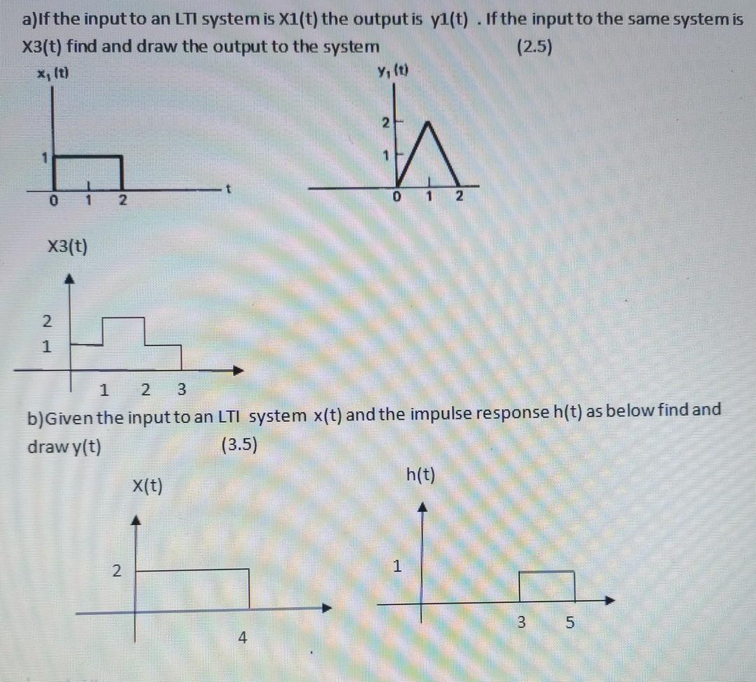 Solved a)If the input to an LTI system is X1(t) the output | Chegg.com
