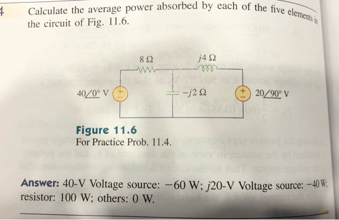 Solved of the five elements + Calculate the average power | Chegg.com