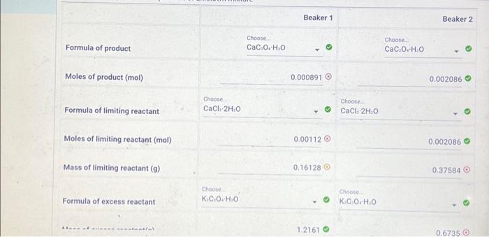 Solved \begin{tabular}{|c|c|c|} \hline & Beaker 1 & Beaker 2 | Chegg.com