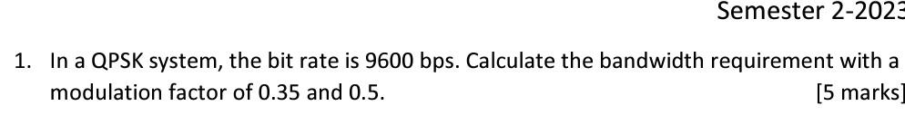 Solved 1. In a QPSK system, the bit rate is 9600bps. | Chegg.com