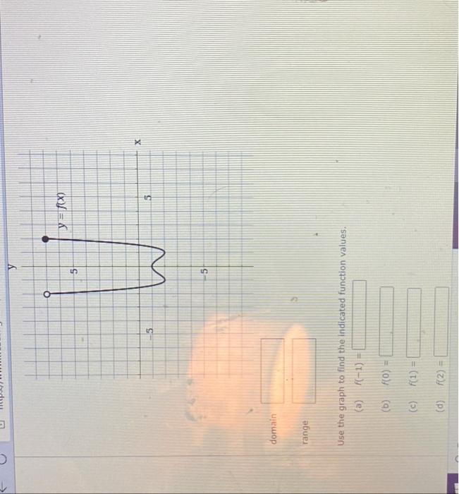 Solved domain Use the graph to find the indicated function | Chegg.com