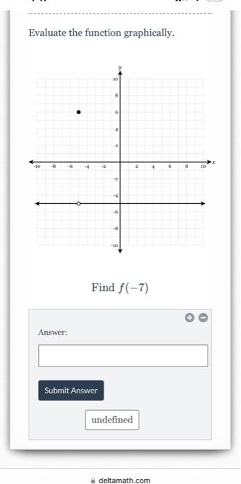 Solved Evaluate the function graphically. Find f(−7) | Chegg.com Solved Evaluate the function graphically. Find f(−7) | Chegg.com