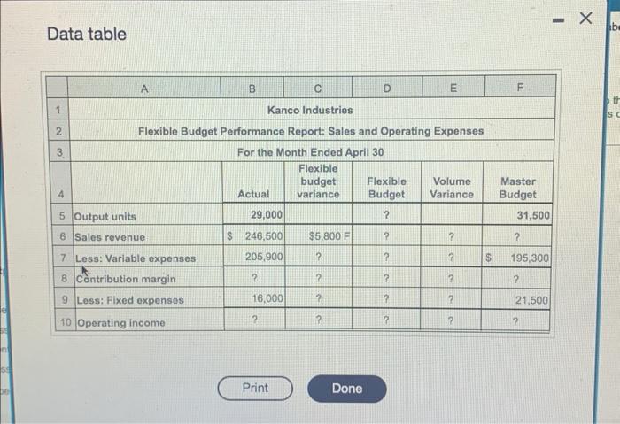 Solved Fill in all missing numbers in the table. are you | Chegg.com