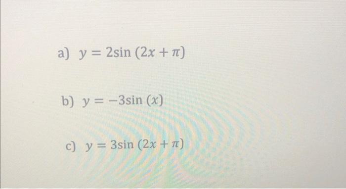 Solved Given the graph below, indicate which function | Chegg.com