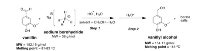 Solved 1. Write a balanced equation for reduction of | Chegg.com