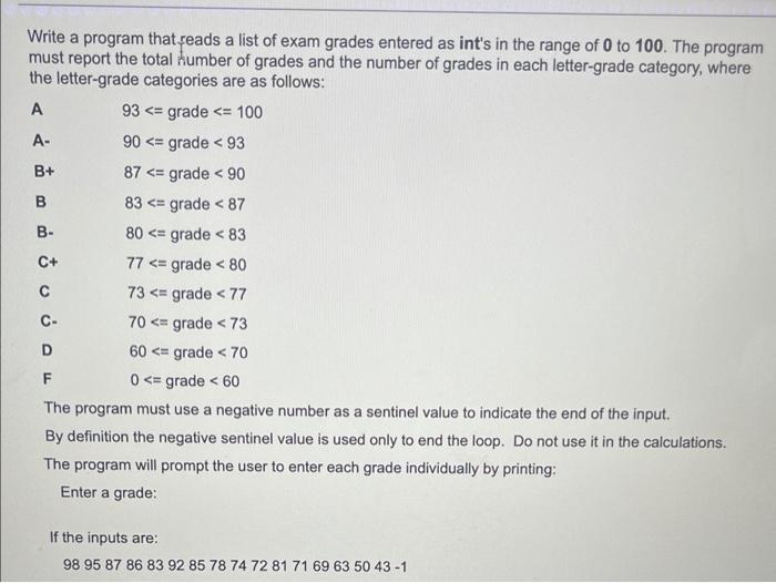 Solved Write a program that reads a list of exam grades | Chegg.com