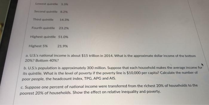 Lowest Quintile Second quintile 8.2 Third quintile | Chegg.com