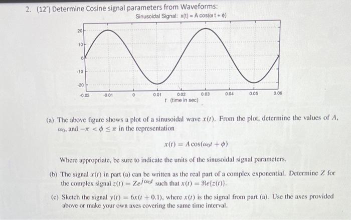 Solved 2. (12') Determine Cosine signal parameters from | Chegg.com