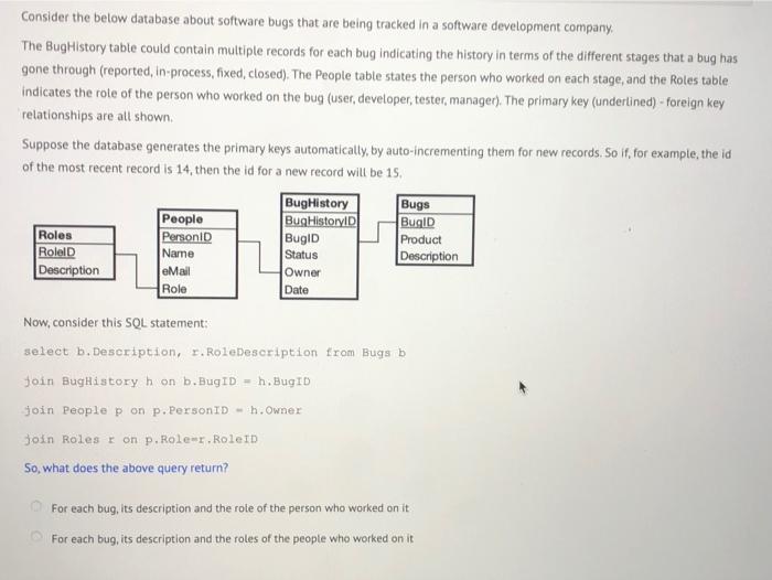 Solved Consider the below database about software bugs that | Chegg.com