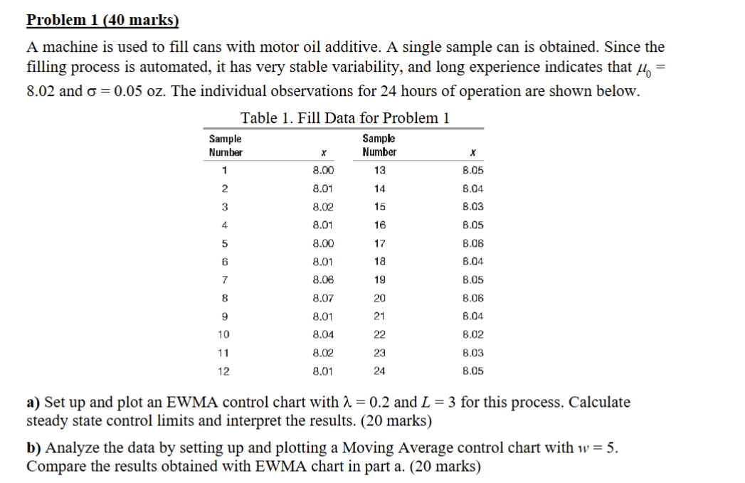 Problem 1 ( 40 ﻿marks) ﻿A machine is used to fill | Chegg.com