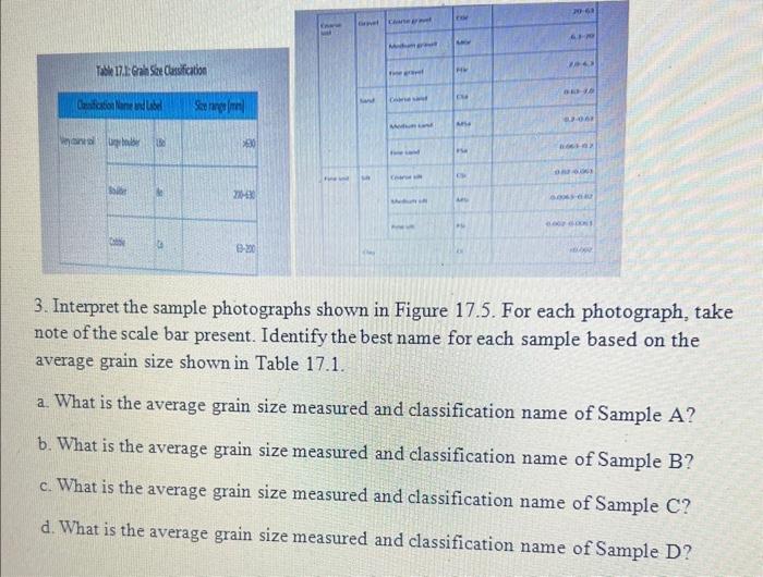 3. Interpret the sample photographs shown in Figure | Chegg.com