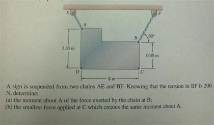 Solved A sign is suspended from two chains AE and BF, | Chegg.com