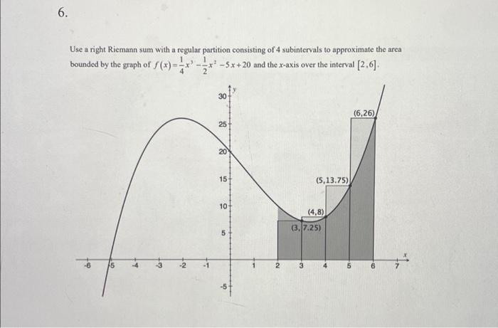 Solved 6. Use a right Riemann sum with a regular partition | Chegg.com