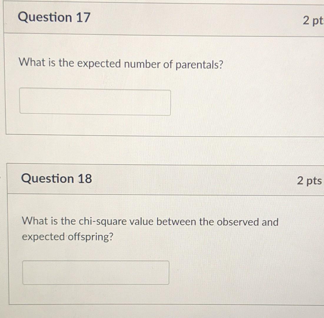 Solved You have observed the following number of offspring | Chegg.com
