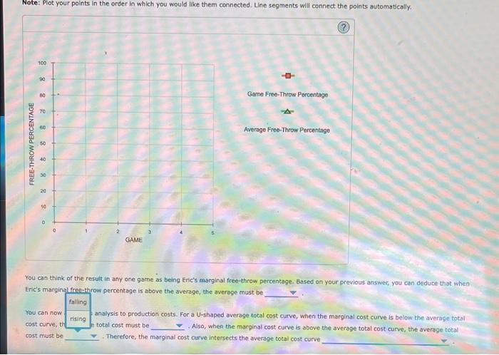 Solved 4. The marginal-average rule Consider the following | Chegg.com