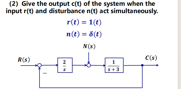 Solved (2) ﻿Give the output c(t) ﻿of the system when the | Chegg.com