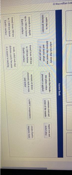 Solved Match the following characteristics to the | Chegg.com