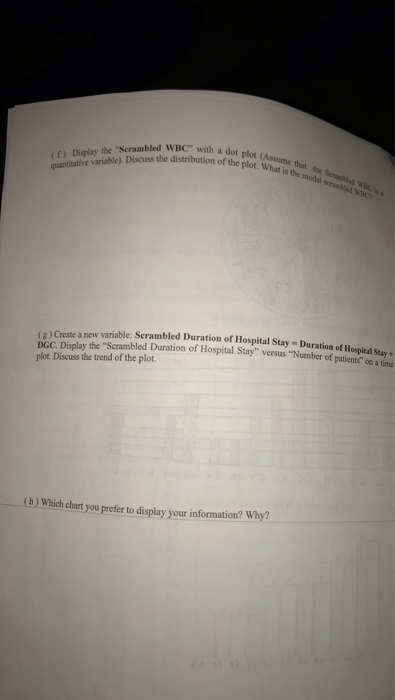 Solved Data generating code (DGC): non-zero digit and the | Chegg.com
