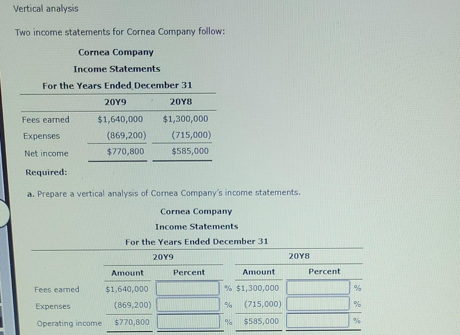 Solved Vertical analysis Two income statements for Cornea | Chegg.com