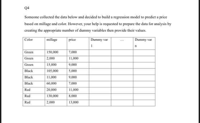 Solved Please do not use chat GPT..If know the answer, | Chegg.com