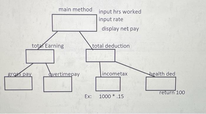 Solved Recording of Explanation of this Assignment: You are | Chegg.com
