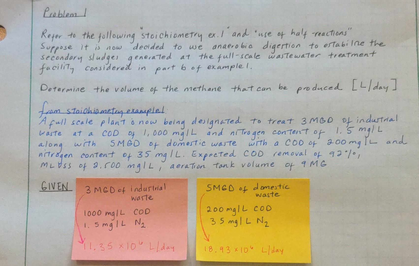 Solved Refer to the following "stoichiometry ex.l "and "use | Chegg.com