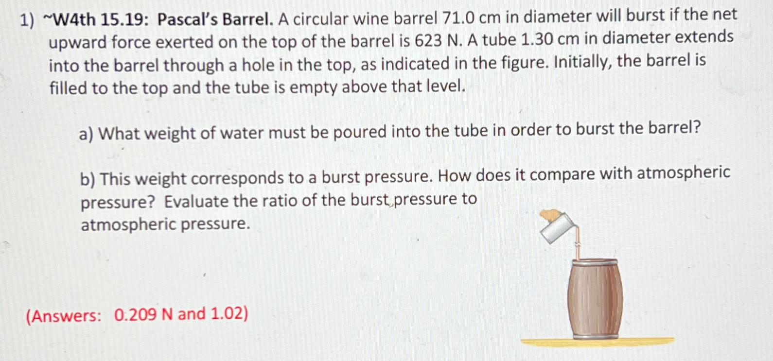Solved W4th 15.19: Pascal's Barrel. A circular wine barrel | Chegg.com