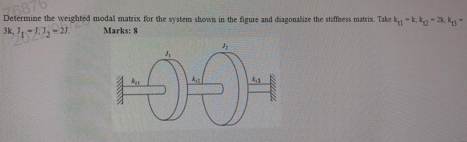 Solved 687 Determine the weighted modal matrix for the | Chegg.com
