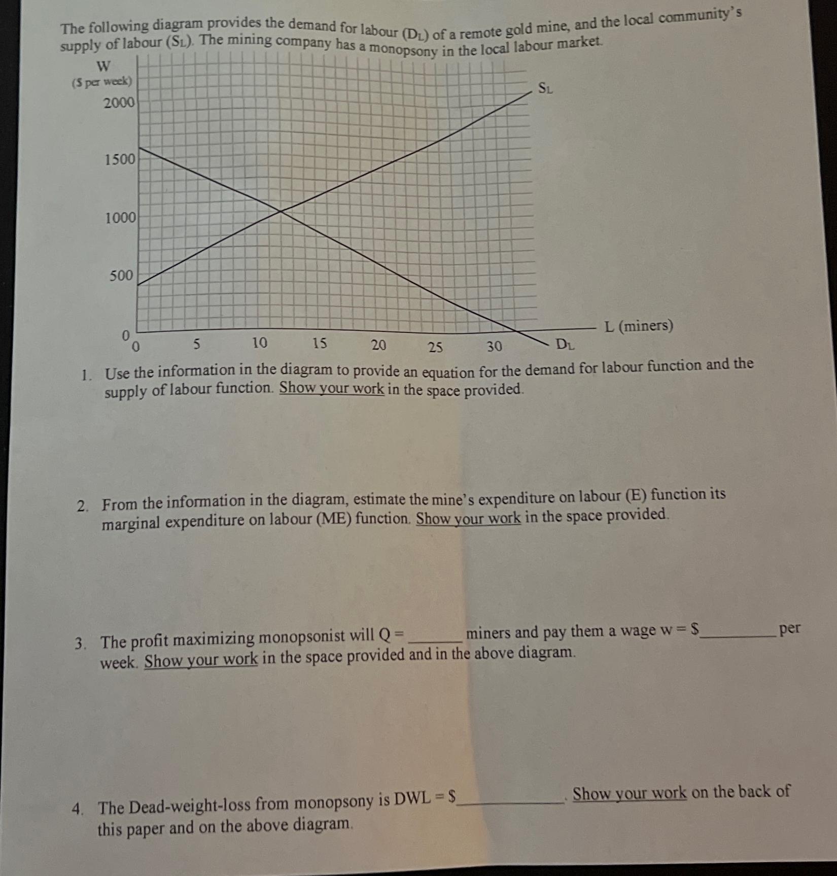 Solved The following diagram provides the demand for labour | Chegg.com