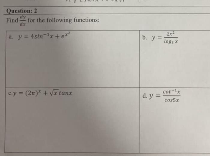 Solved Question: 2 Find dxdy for the following functions: a. | Chegg.com