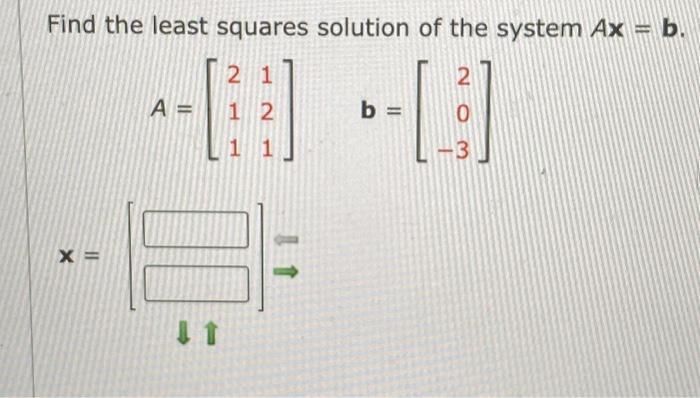 Solved Find the least squares solution of the system Ax = b. | Chegg.com
