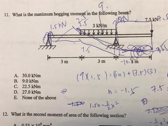 Solved could you explain the definition of sagging moment | Chegg.com
