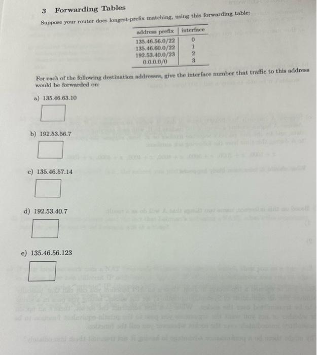 Solved 3 Forwarding Tables Suppose your router does | Chegg.com