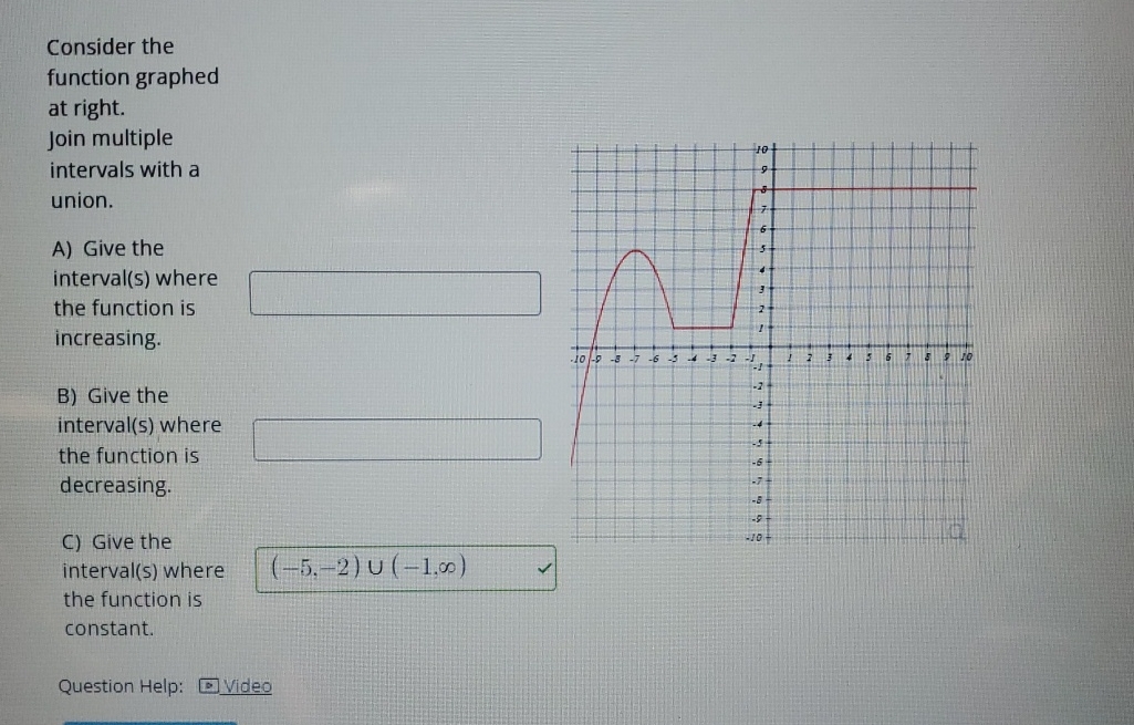 Solved Consider thefunction graphedat right.join | Chegg.com