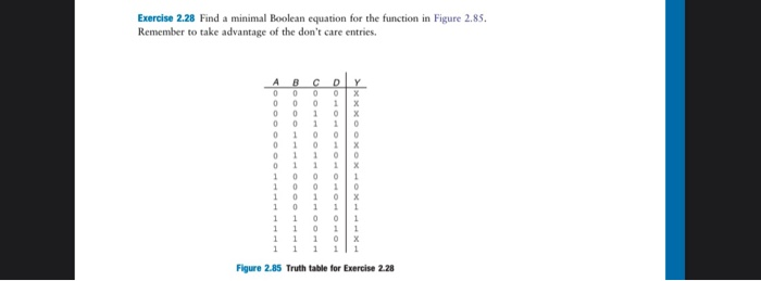 Solved Exercise 228 Find A Minimal Boolean Equation For The 