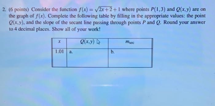 Solved 2 6 Points Consider The Function F X 2x 2 1